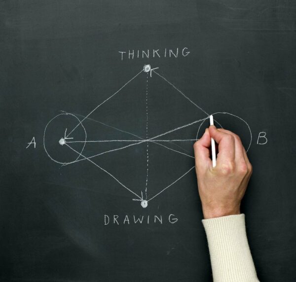 DRAWING AS THINKING IN ACTION - Drawing Lab